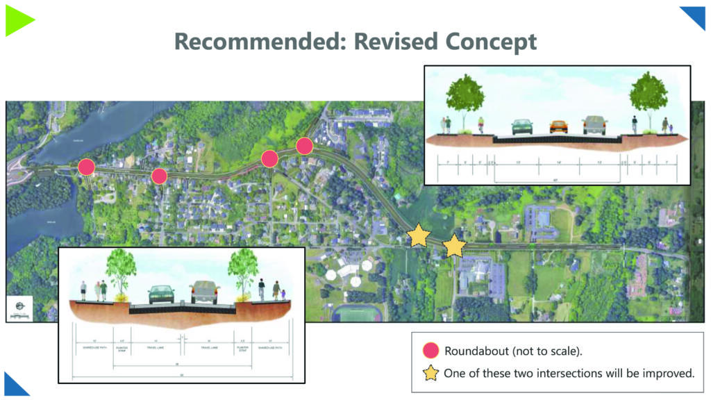 Everett Street Corridor plans move ahead with shared-use paths - Camas ...